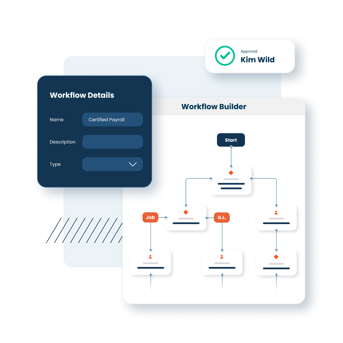 Remote Payroll | Simplify Construction Payroll Processing | hh2